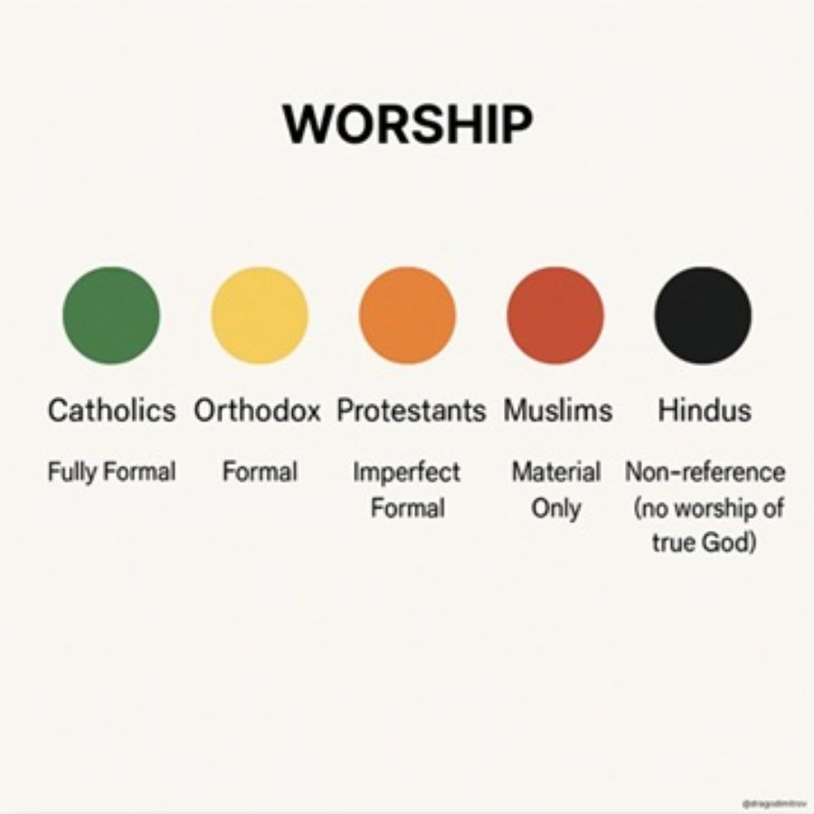 Muslims, Catholics, and ‘the Same God’ | Catholic Answers Magazine