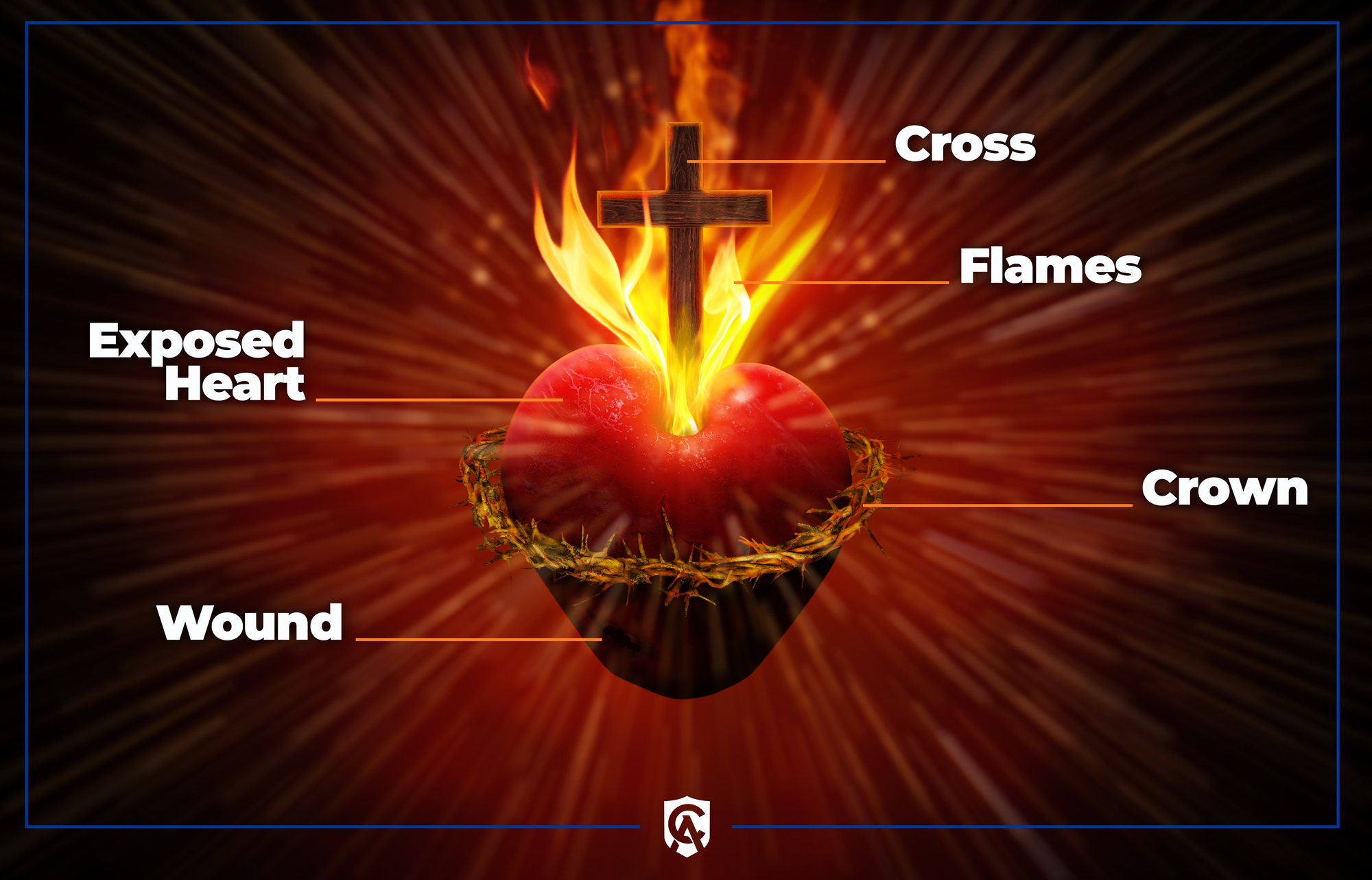 Sacred Heart Of Jesus Sacred Heart Of Jesus